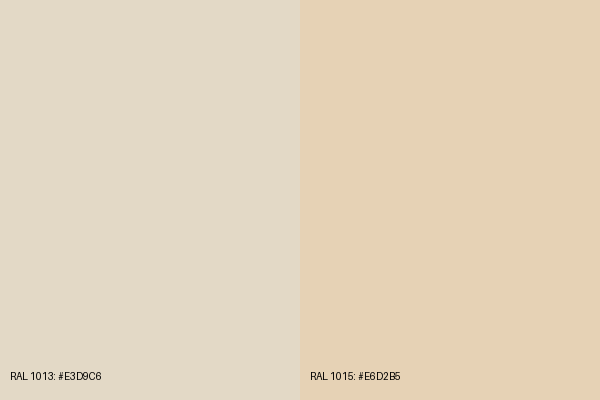 Comparador de Colores RAL Classic - micolorperfecto RAL