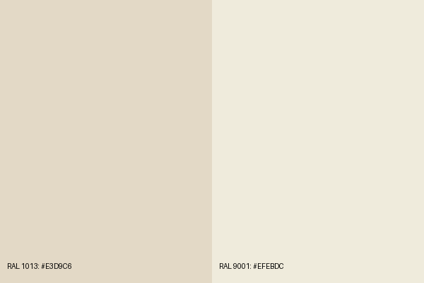 Comparador de Colores RAL Classic - micolorperfecto RAL
