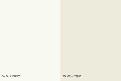 Comparador de Colores RAL Classic - micolorperfecto RAL