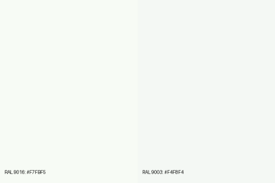 Comparador de Colores RAL Classic - micolorperfecto RAL