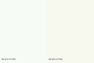 Comparador de Colores RAL Classic - micolorperfecto RAL